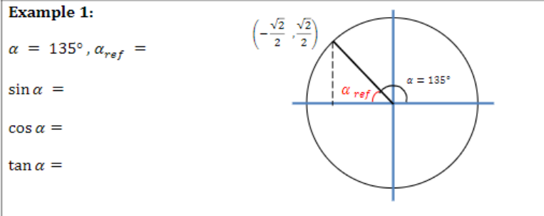 Solved Example 1: α=135∘,αref= sinα= cosα= tanα= | Chegg.com