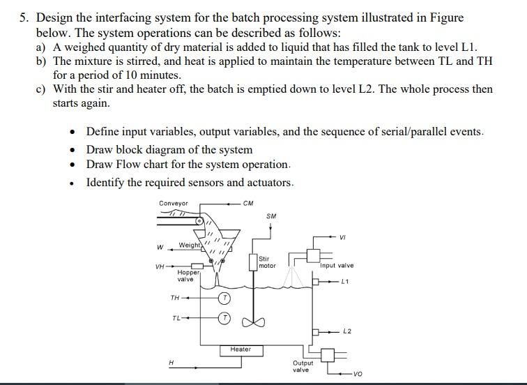 Solved 5. Design the interfacing system for the batch | Chegg.com