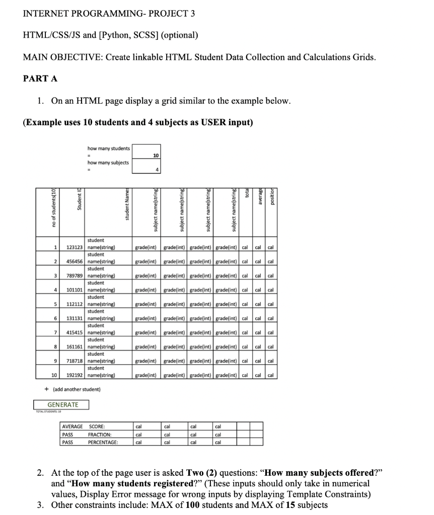 INTERNET PROGRAMMING-PROJECT 3 HTML/CSS/JS and | Chegg.com