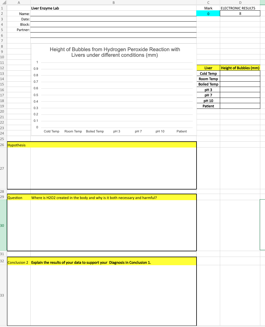Solved make a hypothesis for this lab for me make sure to | Chegg.com