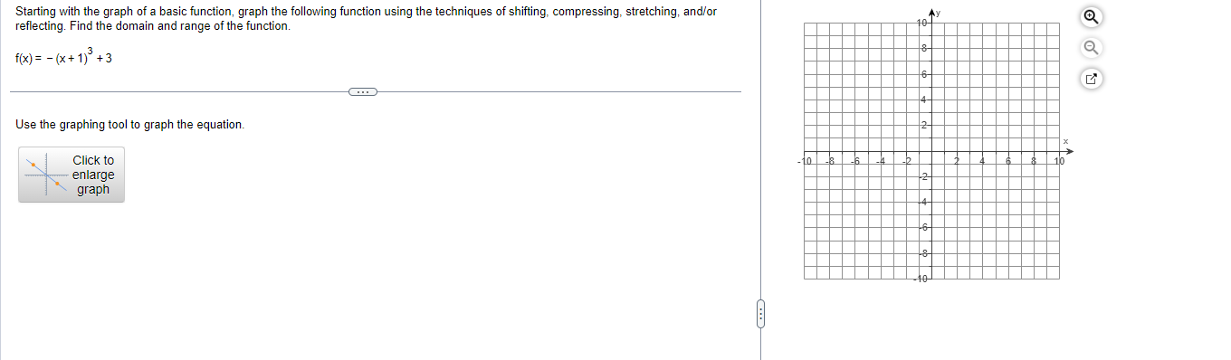 Solved Starting With The Graph Of A Basic Function Graph