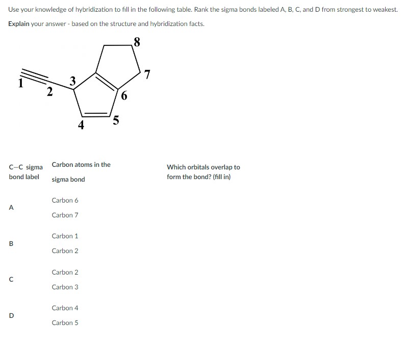 Solved Use your knowledge of hybridization to fill in the | Chegg.com