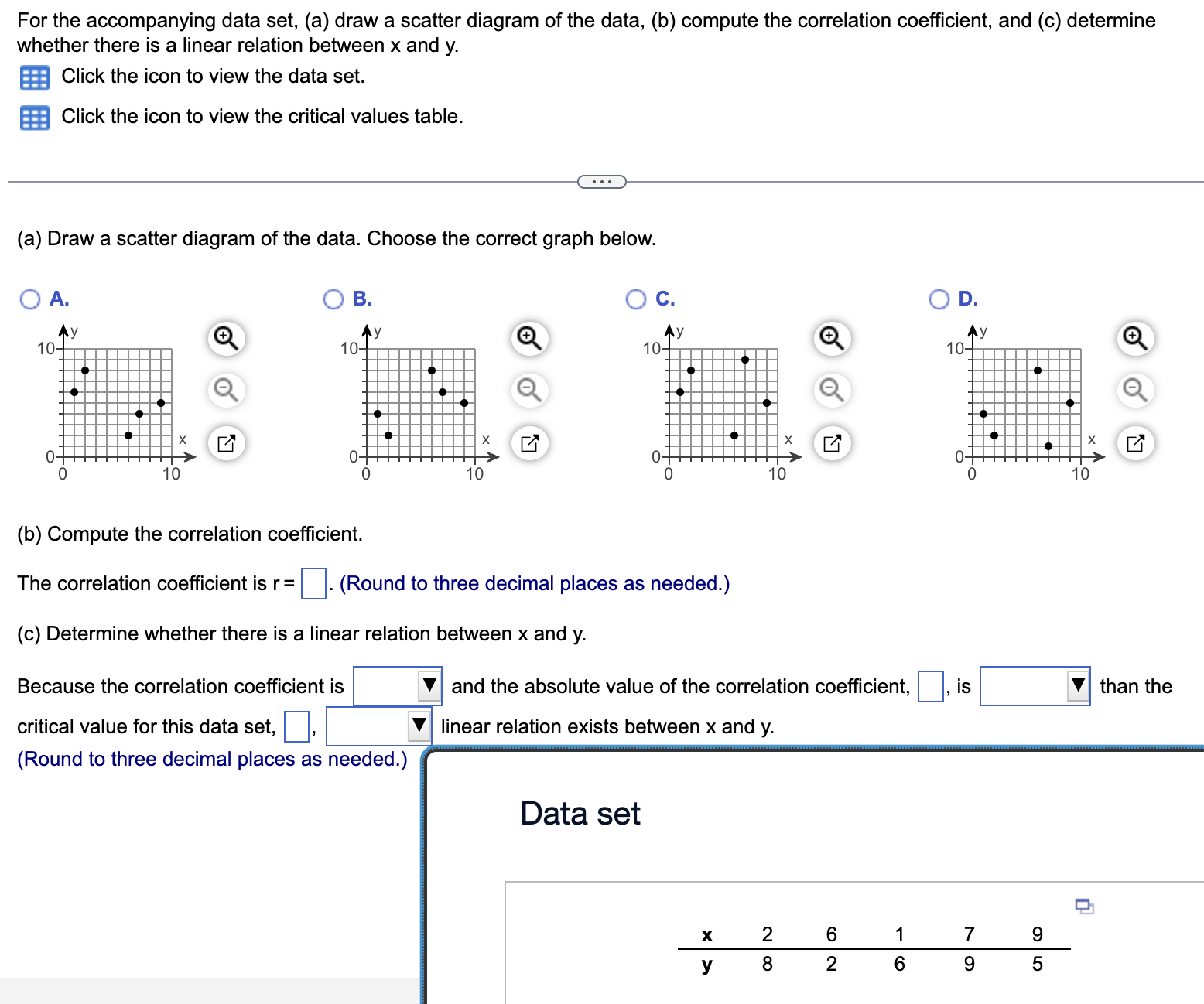 Solved For the accompanying data set, (a) ﻿draw a scatter | Chegg.com