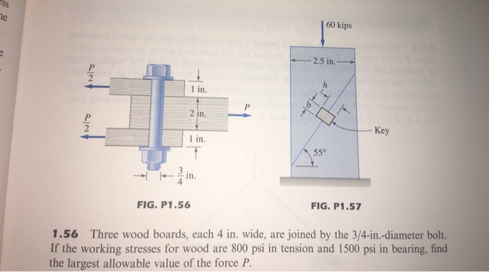 Solved Three wood boards, each 4 in. wide, are joined by | Chegg.com