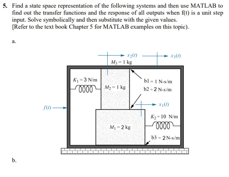 Solved 5 Find A State Space Representation Of The Following