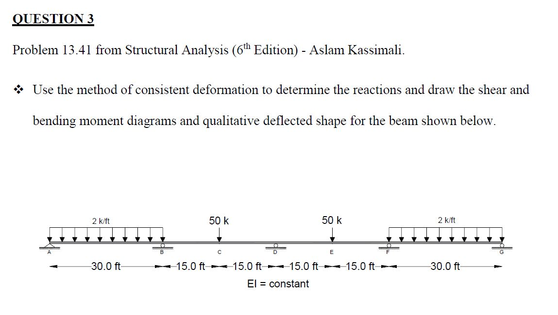 Solved QUESTION 3 Problem 13.41 from Structural Analysis | Chegg.com
