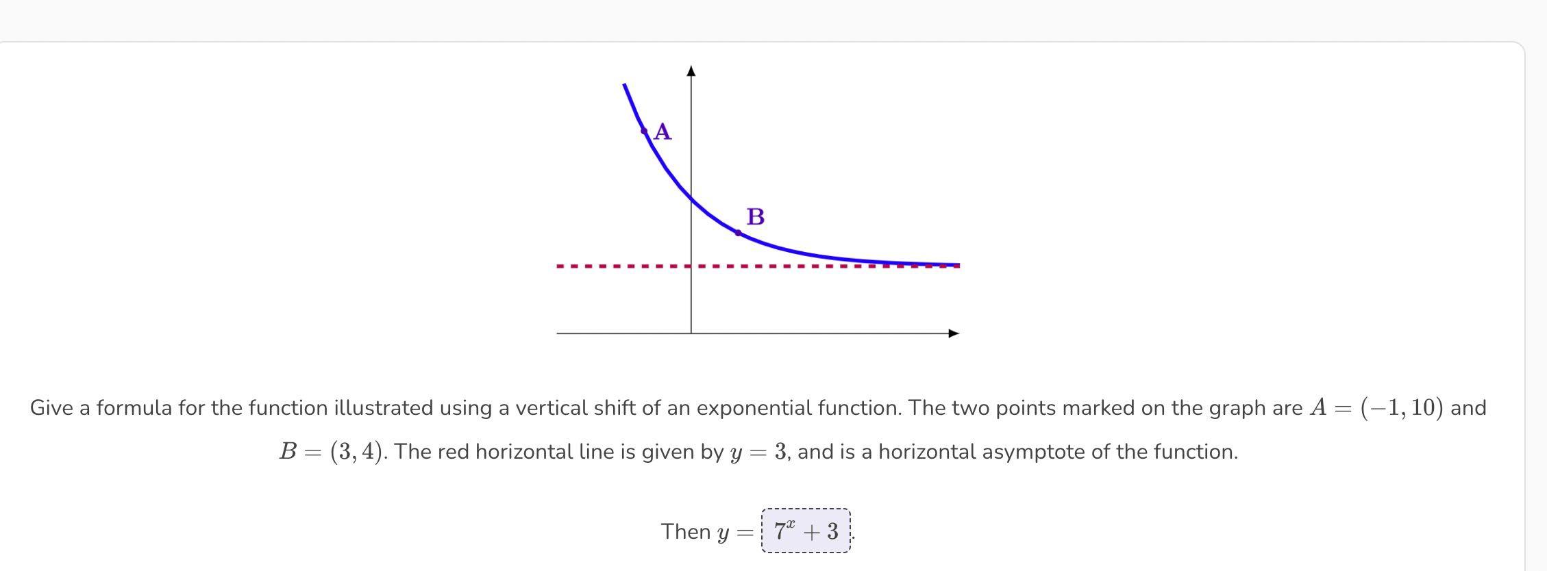 Solved Give a formula for the function illustrated using a | Chegg.com