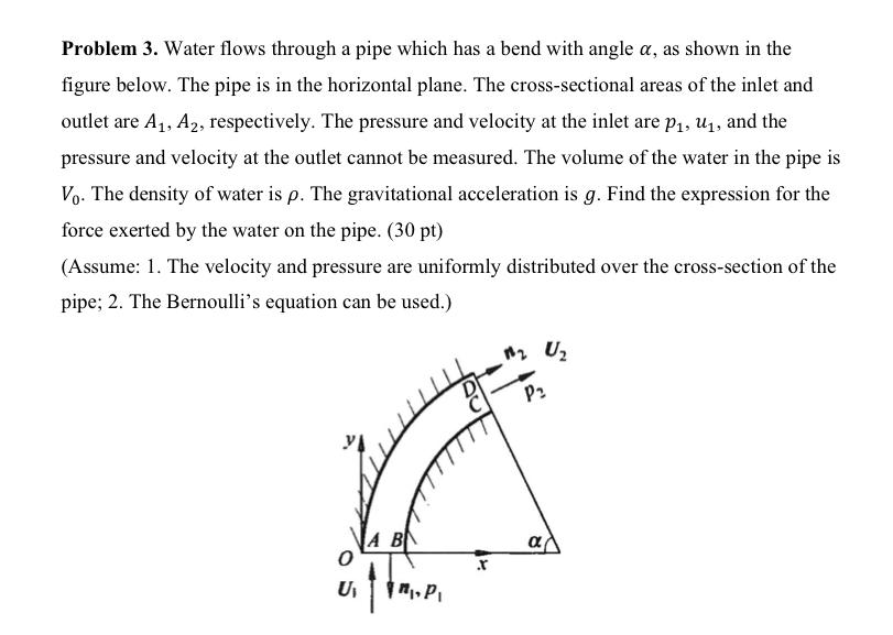 Solved Problem 3. Water flows through a pipe which has a | Chegg.com