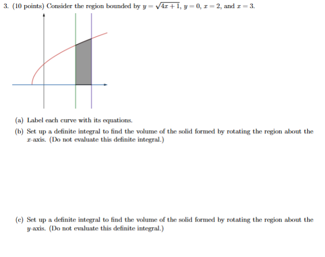 Solved 3. (10 ﻿points) ﻿Consider the region bounded by \( | Chegg.com