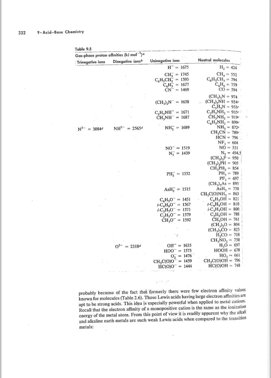 Solved 9.8 Calculate the values for the proton affinities of | Chegg.com