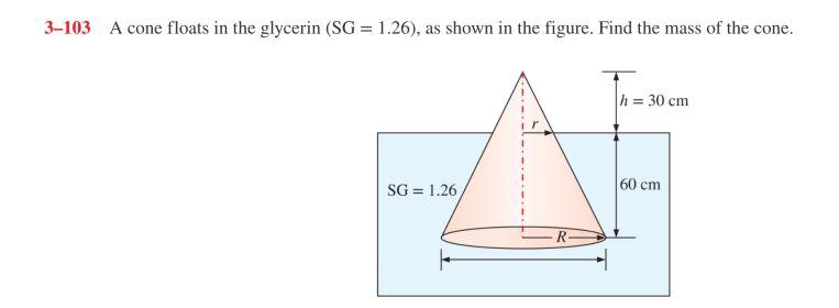 Solved A cone floats in the glycerine (SG = 1.26), as shown | Chegg.com