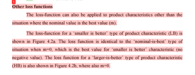 Solved 4.2.3 Loss Function The heart of Taguchi method is | Chegg.com