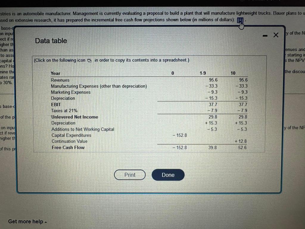 project. Based on extensive research, it has prepared | Chegg.com