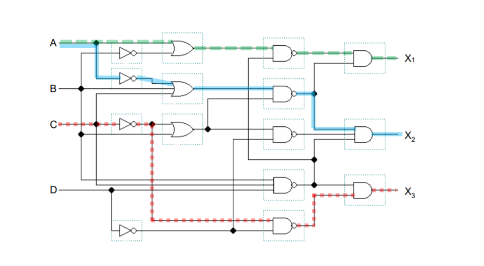 Solved 5. Assume the gates in the circuit below have the | Chegg.com