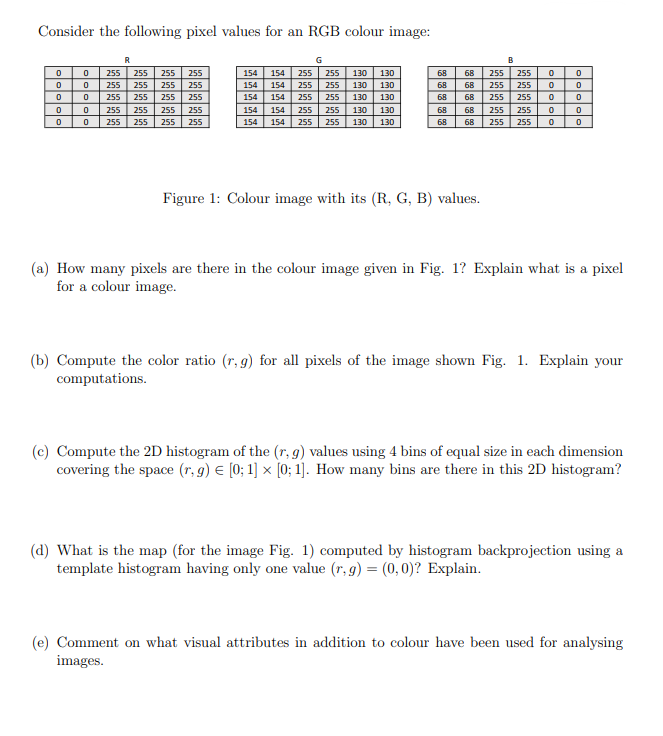 Solved Consider the following pixel values for an RGB colour | Chegg.com