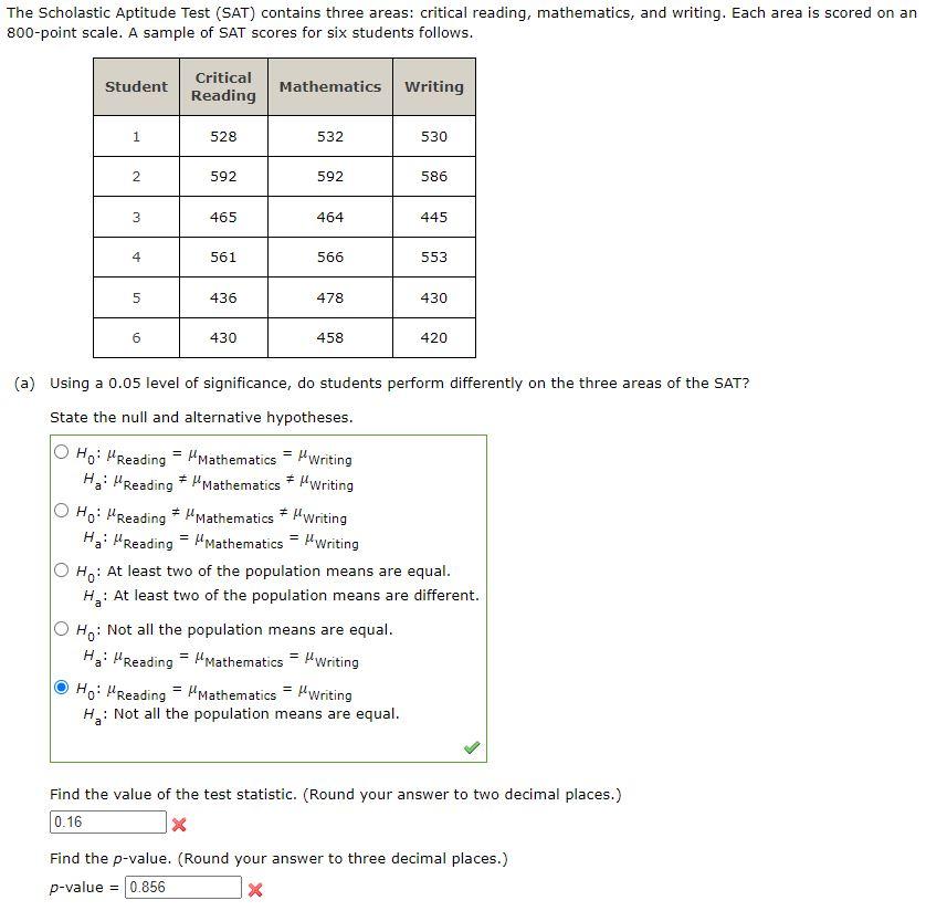 Solved I have already tried the ANOVA tables and these did | Chegg.com