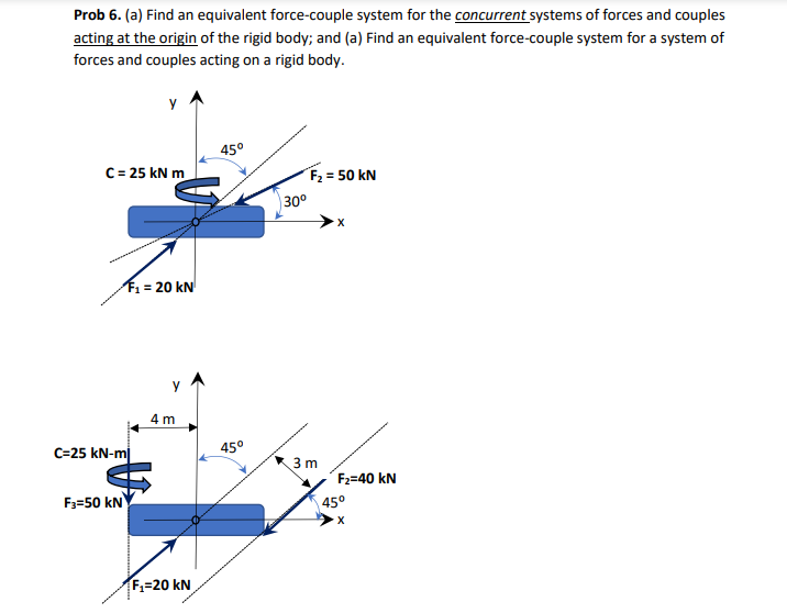 Solved Prob 6. (a) Find an equivalent force-couple system | Chegg.com
