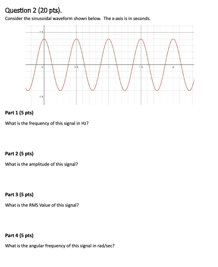 Solved Question 2 (20 pts). Consider the sinusoidal waveform | Chegg.com Solved Question 2 (20 pts). Consider the sinusoidal waveform | Chegg.com