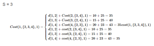 Solved Create a Java program implementing the Held Karp | Chegg.com