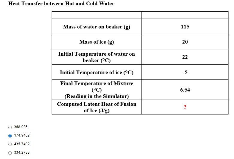 Solved Heat Transfer between Hot and Cold Water | Chegg.com