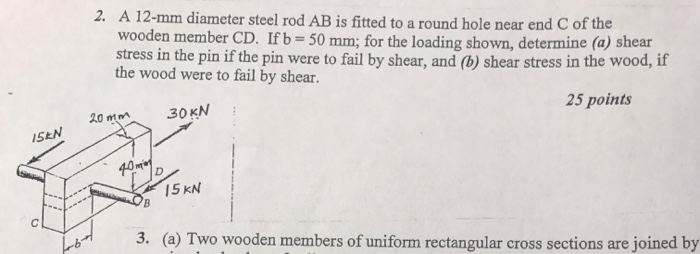 Solved 2. A 12-mm diameter steel rod AB is fitted to a round | Chegg.com
