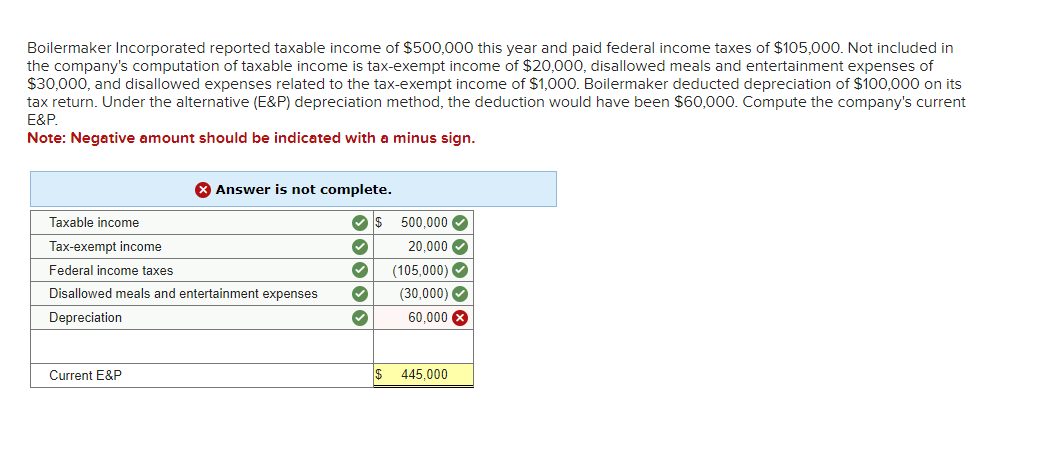 Solved Boilermaker Incorporated reported taxable income of | Chegg.com