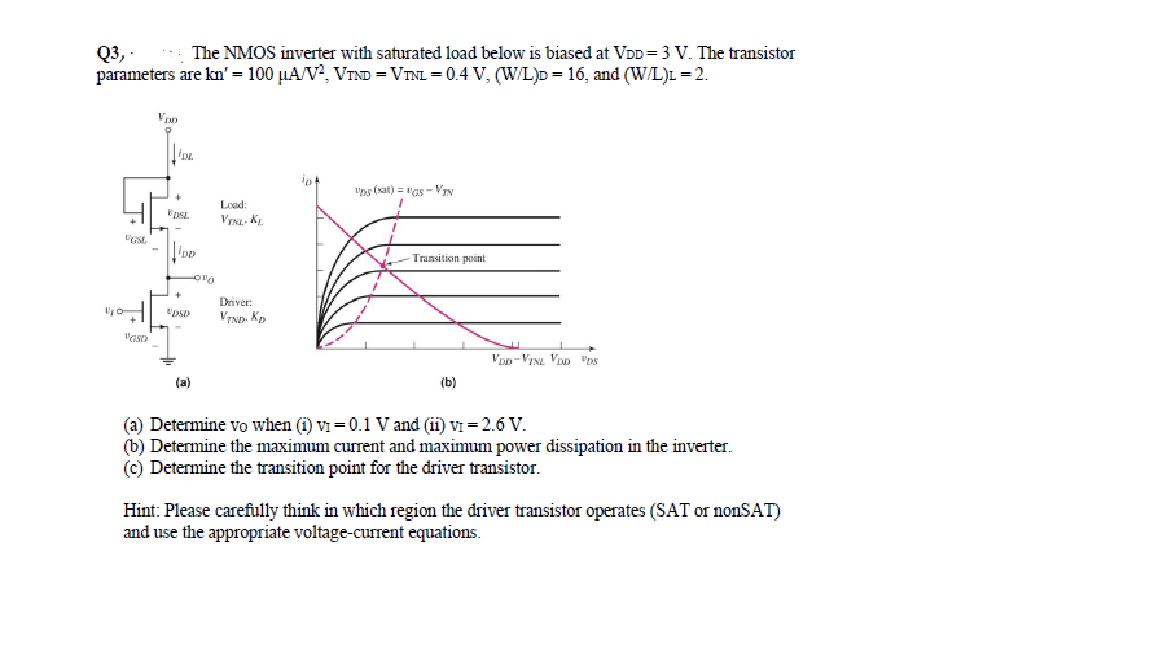 Solved Q3, The NMOS inverter with saturated load below is | Chegg.com