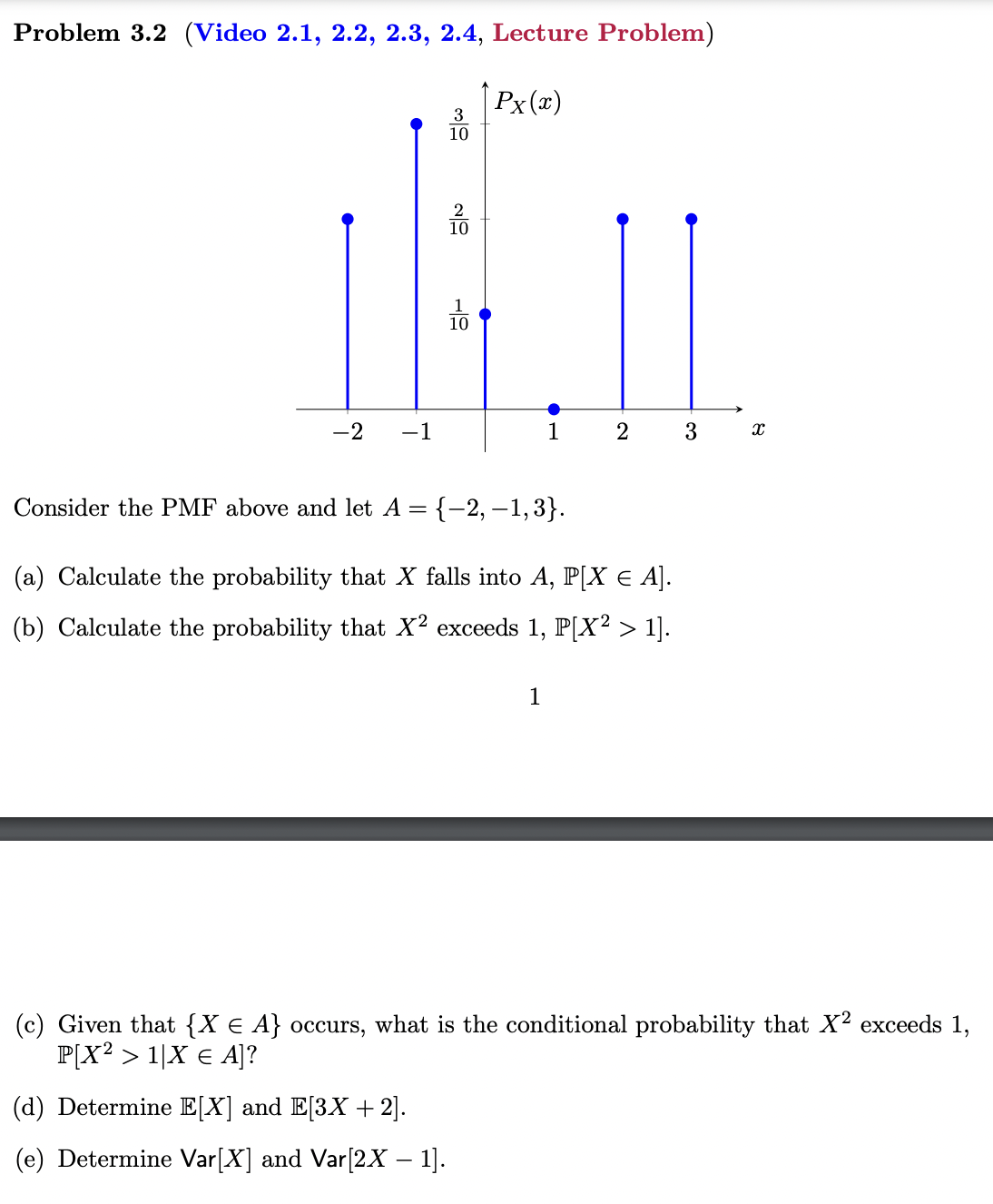 Solved Problem 3.2 (Video 2.1, 2.2, 2.3, 2.4, Lecture | Chegg.com