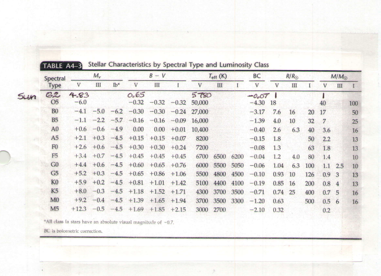 Included with this assignment on Moodle is the H-R | Chegg.com