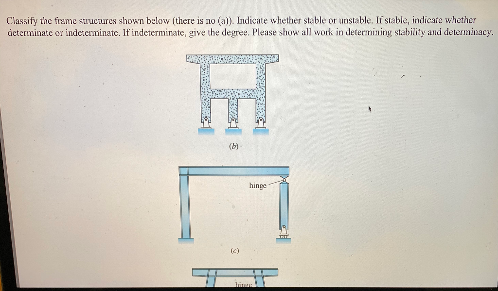 Solved Classify the frame structures shown below (there is | Chegg.com