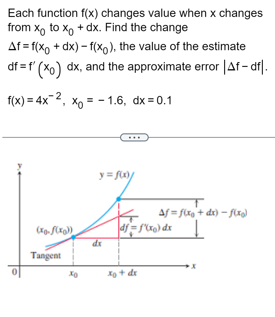 Solved Each function f(x) changes value when x changes from | Chegg.com