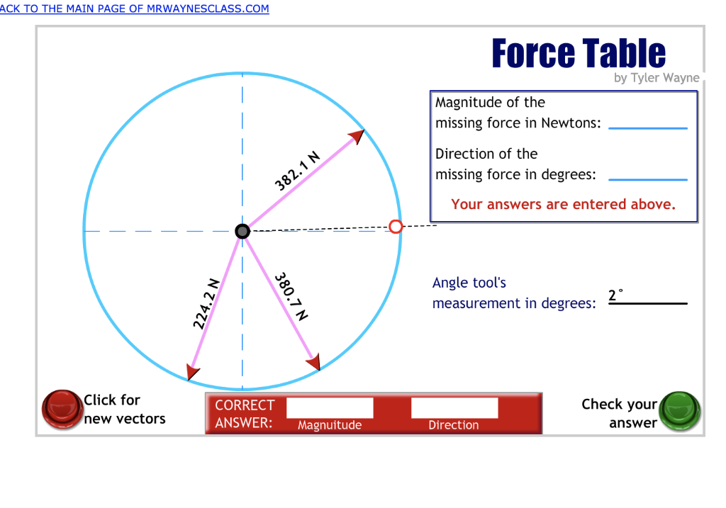 Solved Physics, Force Table question! Please help me to | Chegg.com