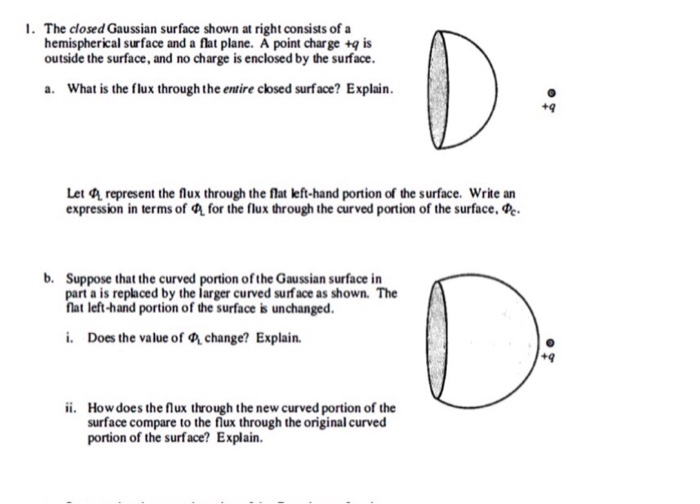 Solved The closed Gaussian surface shown at right consists | Chegg.com