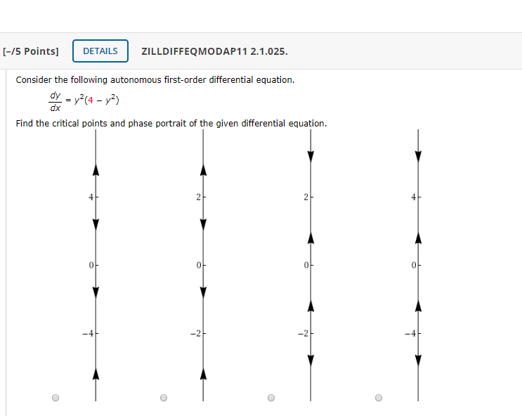 Solved Consider the following autonomous first-order | Chegg.com