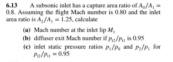 A subsonic inlet has a capture area ratio of Ao/A | Chegg.com