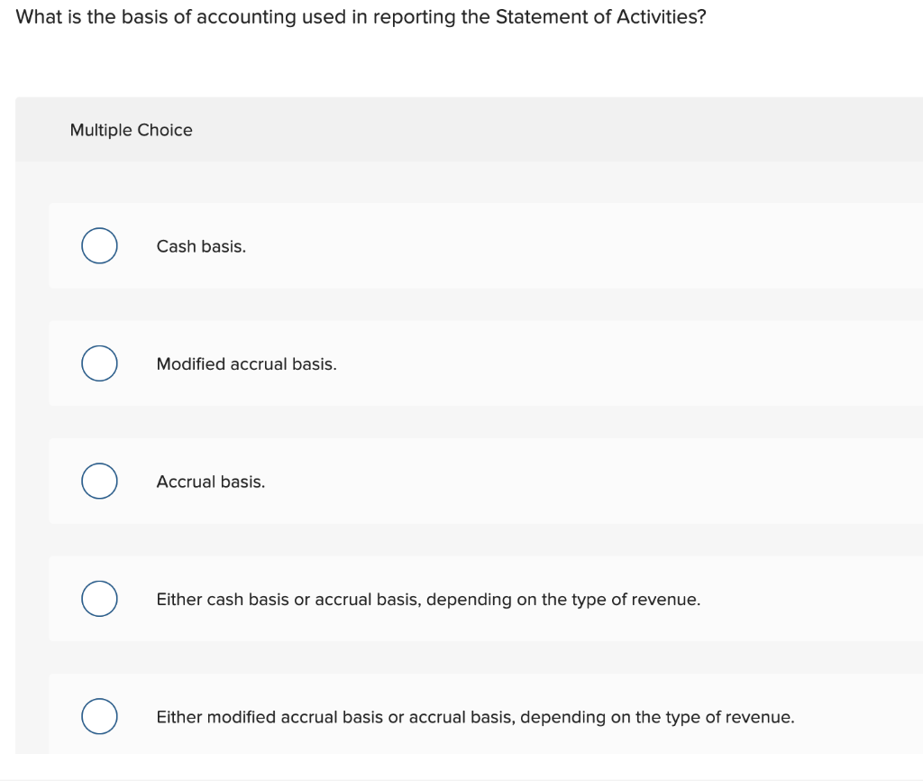 Solved What is the basis of accounting used in reporting the | Chegg.com
