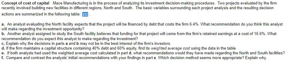 Solved Concept of cost of capital Mace Manufacturing is in | Chegg.com