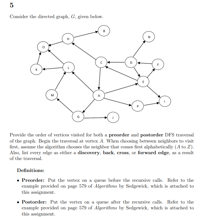 Solved 5Consider the directed graph, \( ﻿G \), ﻿given | Chegg.com
