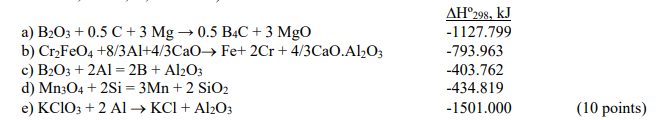 Solved 9. Some reduction reactions of metallothermic process | Chegg.com