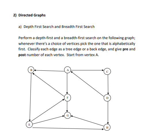 Solved 2) Directed Graphs a) Depth First Search and Breadth | Chegg.com