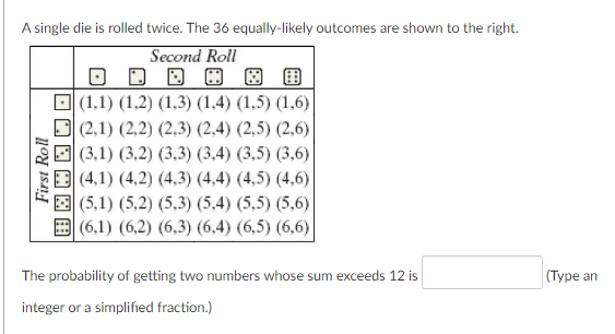 Solved A single die is rolled twice. The 36 equally-likely | Chegg.com