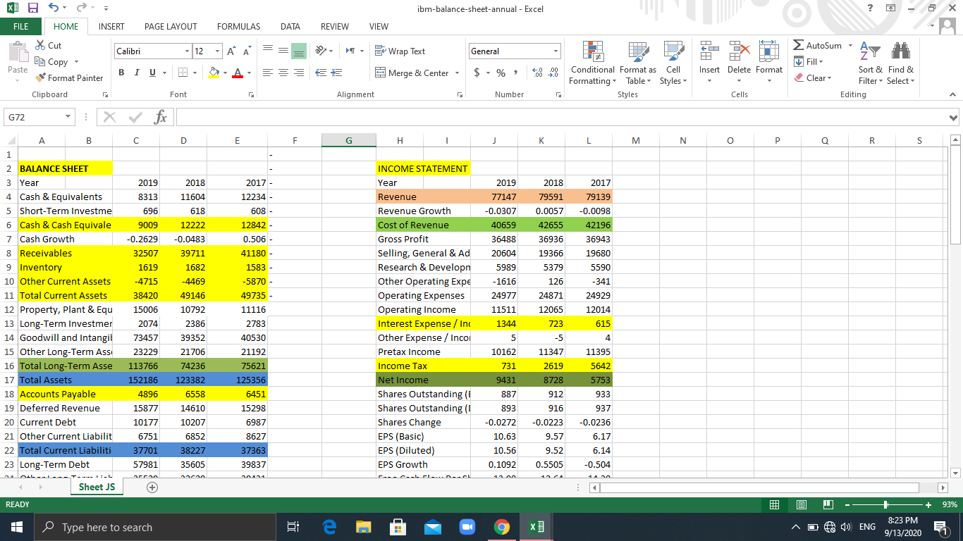 Solved XIA 5 = ibm-balance-sheet-annual - Excel ? - X FILE | Chegg.com