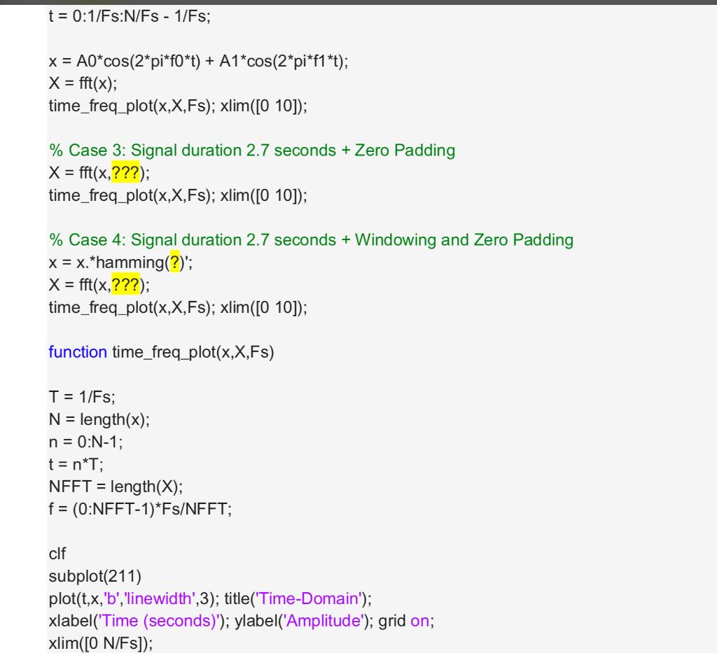 Solved Task 1: DFT Analysis of Sinusoidal Signals Consider a | Chegg.com