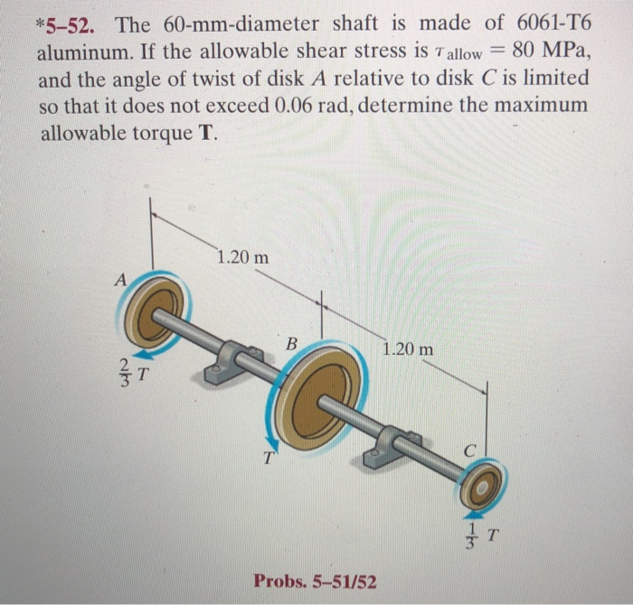 Solved *5-52. The 60-mm-diameter shaft is made of 6061-T6 | Chegg.com