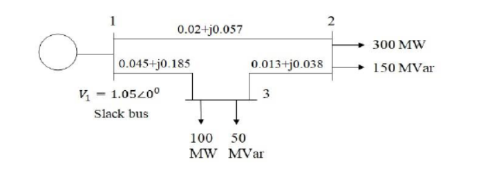 Solved Using the gauss-seidel method find ,the bus voltage | Chegg.com
