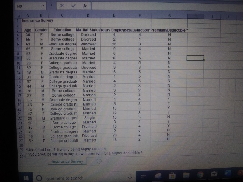 Solved the Excel file Insurance survey provides demographic | Chegg.com Solved the Excel file Insurance survey provides demographic | Chegg.com