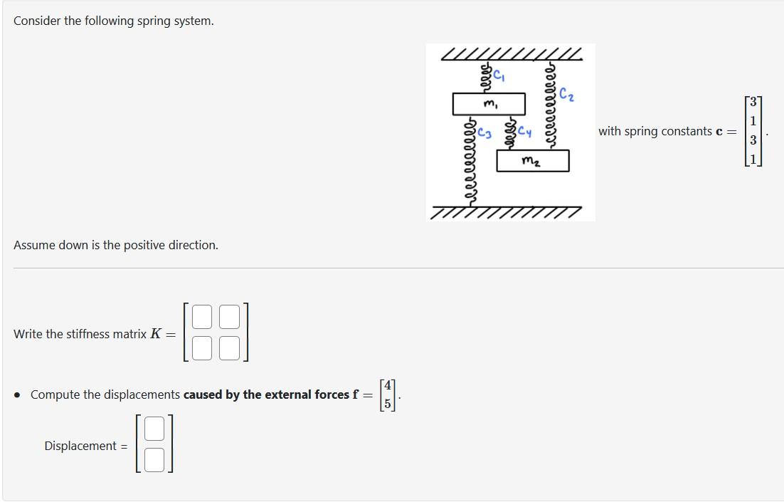 Solved Consider the following spring system. with spring | Chegg.com
