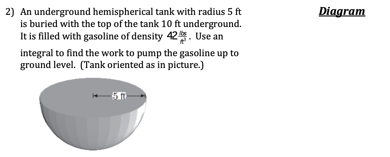 Solved Diagram 2) An underground hemispherical tank with | Chegg.com