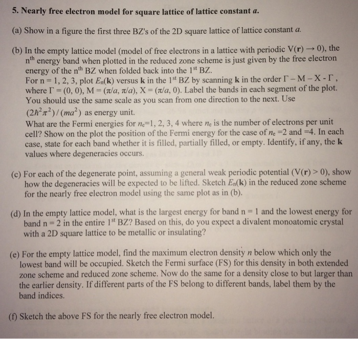 Solved 5. Nearly free electron model for square lattice of | Chegg.com