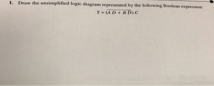 Solved 1. Draw the unsimplified logic diagram represented by | Chegg.com